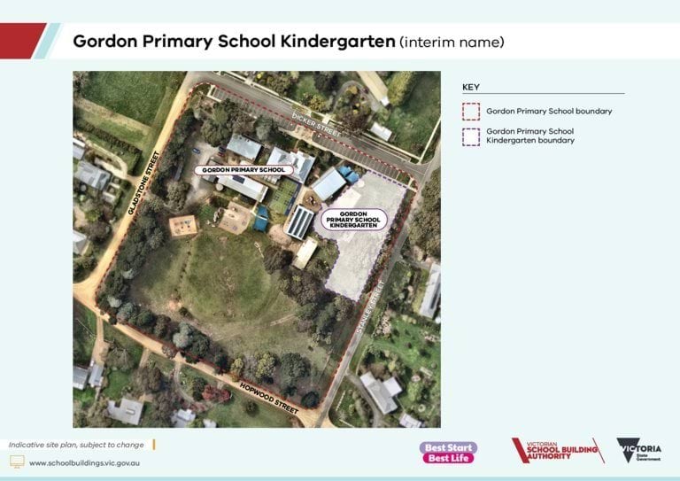 Gordon Primary School Kindergarten (interim name) | schoolbuildings.vic ...