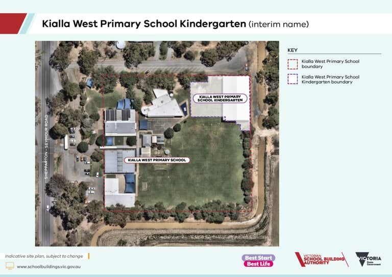 Kialla West Primary School Kindergarten (interim name ...