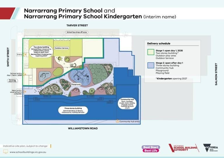 Narrarrang Primary School | schoolbuildings.vic.gov.au