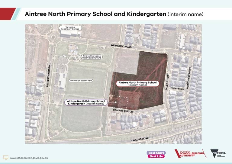 Aintree North Primary School Kindergarten (interim name ...
