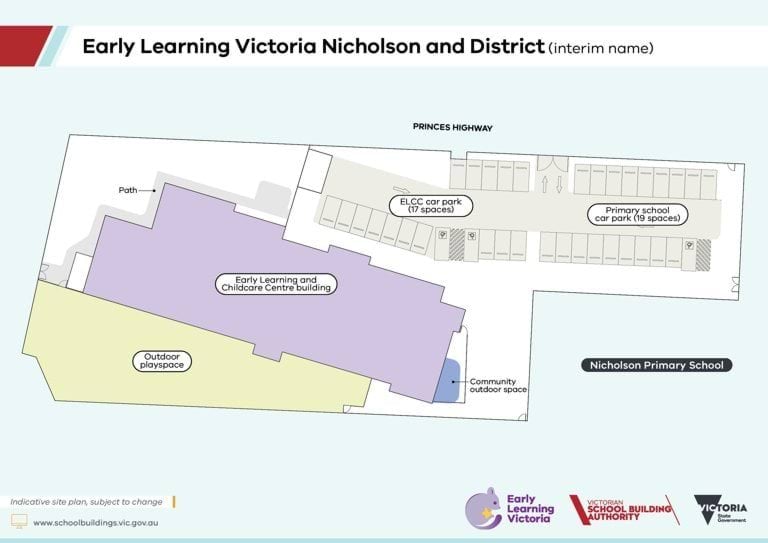 Early Learning Victoria Nicholson and District (interim name ...